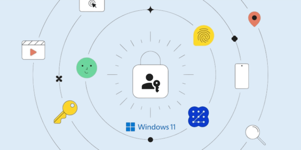 Windows Passkeys How To Set Up And Use Passkeys On Windows 11